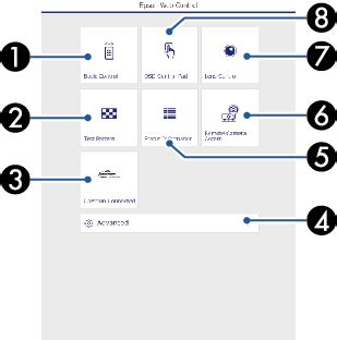 Controlling A Networked Projector Using A Web Browser