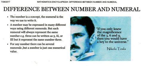 Difference Between Number And Numerals Mathematics Encyclopedia