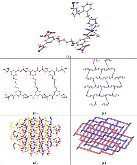 A View Of The Molecular Structure For 1 Showing The Atom Numbering