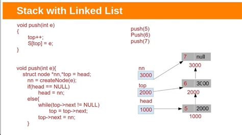 What Is A Stack Linked List At Harrison Fulton Blog