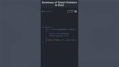 Smart Pointers In Rust Coding Rust Programming Rustprogramming