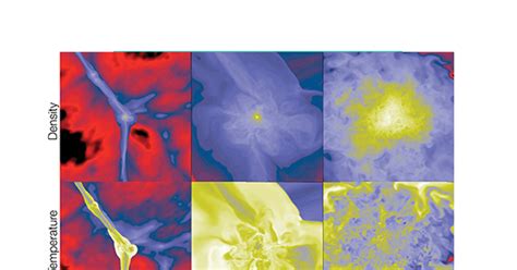 Adaptive Mesh Refinement An Essential Ingredient In Computational Science Siam