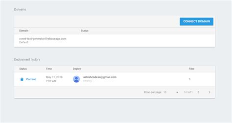 React и Firebase —это всё что вам нужно для хостинга веб приложений By Dasha Zhuravleva Nop