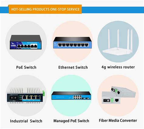 28 Port Managed Industrial Network Switch 10 100 1000m Ethernet Poe Fiber Switch 16 Optical 8