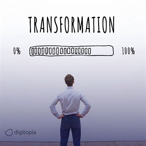 Unlocking True Potential For Digital Transformation Success Digitopia