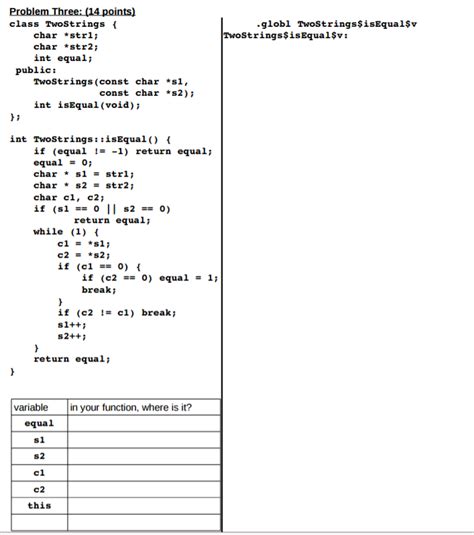 Solved Translate C Code Into Mips String Is Equals