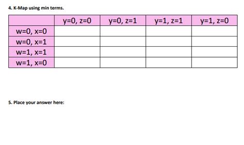 Solved Given The Following Boolean Function