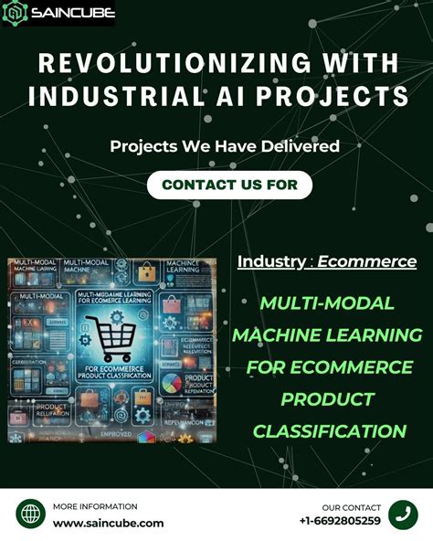 Ecommerce Machinelearning Ai Productclassification Datascience