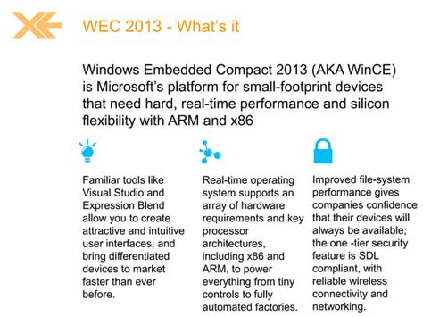 WIndows Embedded Compact 2013 Whats News PPT Free Download