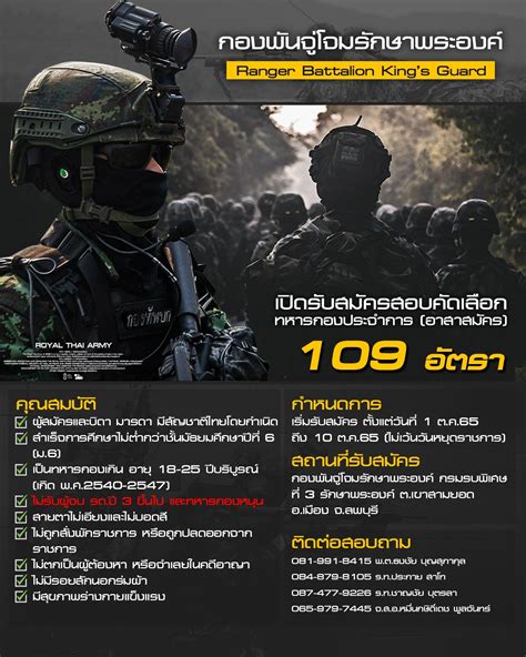 กองพันจู่โจมรักษาพระองค์ สมัครงานราชการ By