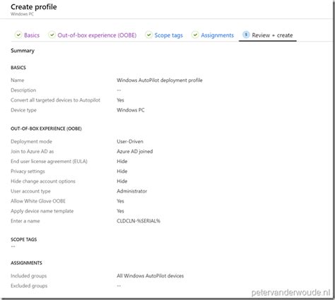 scope of qa in software testing