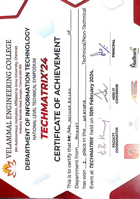 Nethra Balan G On Linkedin Hey Folks I Am Happy To Share That Me And