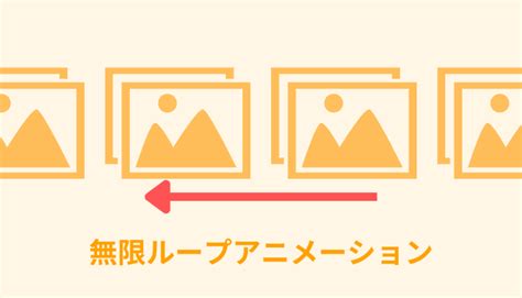 【cssのみ】無限ループアニメーションを作成【画像｜テキスト】 ジトサイト