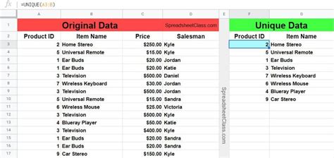 Using The UNIQUE Function To Remove Duplicates In Google Sheets