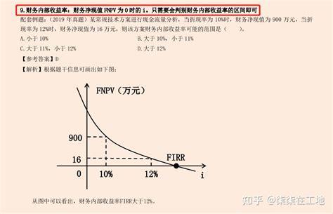 2023年一建考试专用:经济公式大全(附经典例题),计算题不再愁 知乎 2023年一建考试专用:经济公式大全(附经典例题),计算题不再愁 知乎