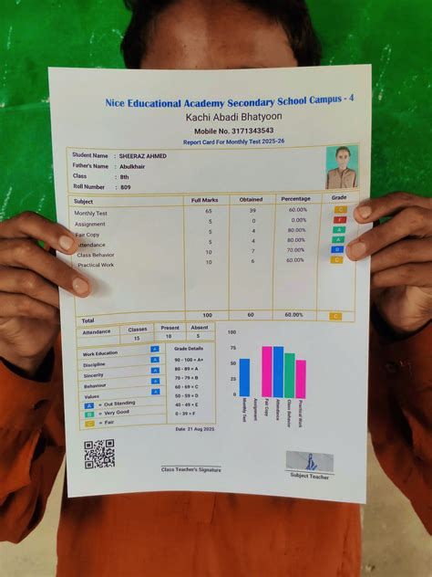 Nice School System Nss Khairpur