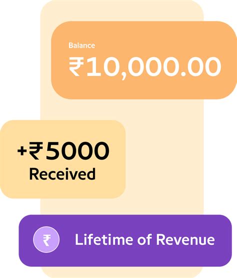 Phonepe Payment Gateway Partner Program