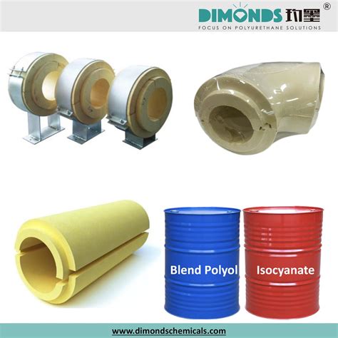 Two Component Closed Cell Pu Foam System For Pipe Pipe Shell Pipe