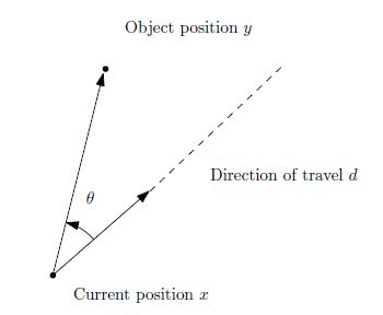 Trigonometry Getting Specific Data Points Depending On XY Coordinates Mathematics Stack Exchange