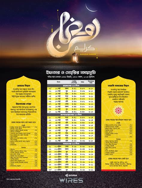 Bsrm Wires On Linkedin Bsrm Ramadankareem Buildingasafernation