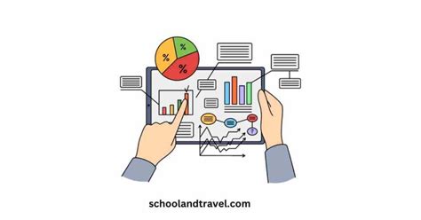 How To Get A Leetcode Student Discount Faqs