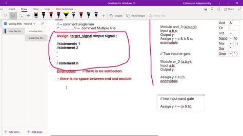 Learn How To To Verilog Hdl Code 2 Youtube