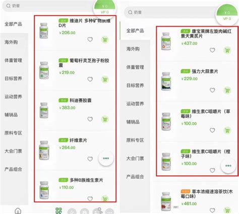 6年中国市场业绩下滑70，康宝莱到底发生了什么？ 36氪