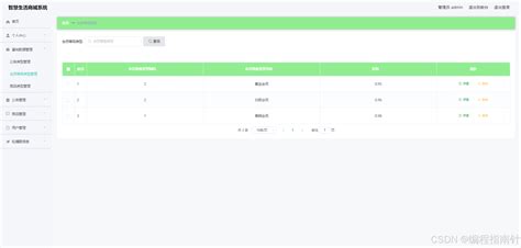 计算机java项目｜基于springboot的智慧生活商城系统的设计与实现java商城 生活服务 Csdn博客