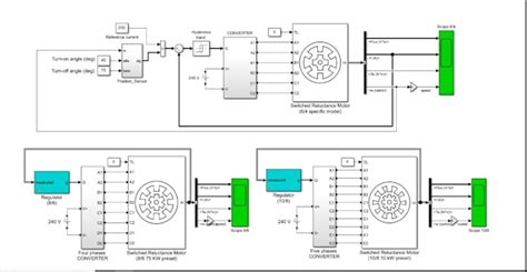 Deliver Matlab Simulations And Signal Processing With Simulink Models