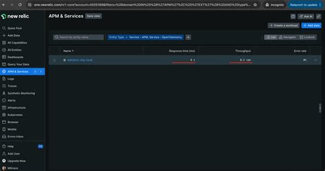 Optimizing Php Applications In Docker With New Relic Apm Fullspeed