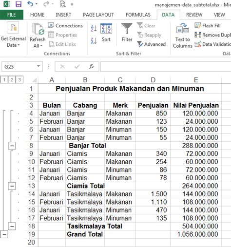 Mengenal Fungsi Subtotal Dan Grandtotal Pada Aplikasi Excel