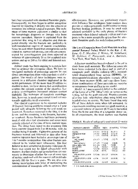 Pdf The Use Of Composite Bone Graft Materials In A Segmental Femoral Defect Model In The Rat