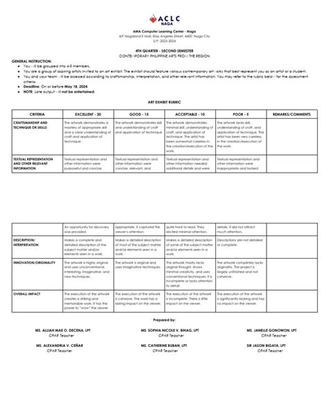 4th Quarter Cpar Examination Pdf
