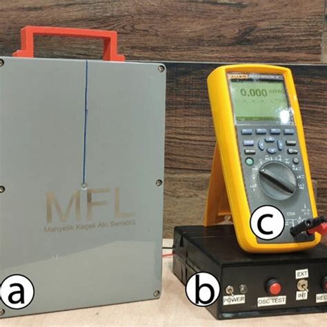 Designed Measurement System A Magnetic Flux Leakage Sensor Of Download Scientific Diagram