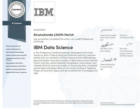 likhith harish a on linkedin datascience machinelearning coursera