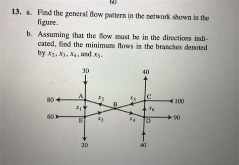 Solved Problem 7 10 Points Complete Prob 13 In Section 16