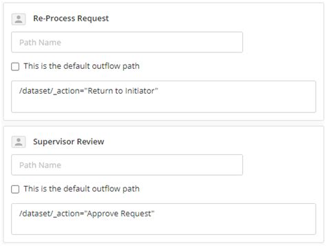 laserfiche forms process diagram laserfiche answers