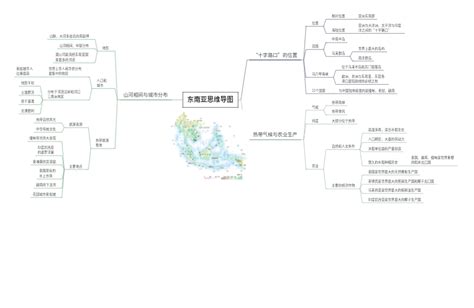 七下 Boardmix社区专题