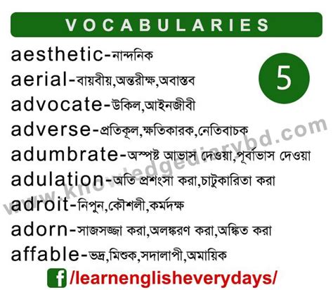 Learn Vocabulary With Bangla Meaning Part 3