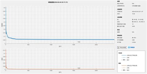 基于最小二乘支持向量机（lssvm）的数据时序预测（单输入输出）lssvm做时间序列预测时输入是什么 Csdn博客