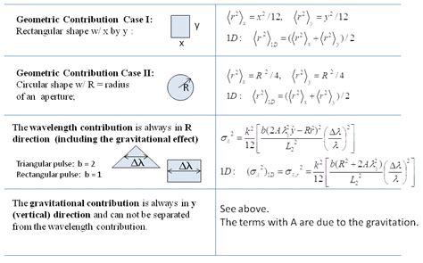 q resolution estimator tool — sasview 5 0 6 documentation