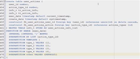 Ora2pg Default Subpartition Migration Error · Issue 1568 · Daroldora2pg · Github