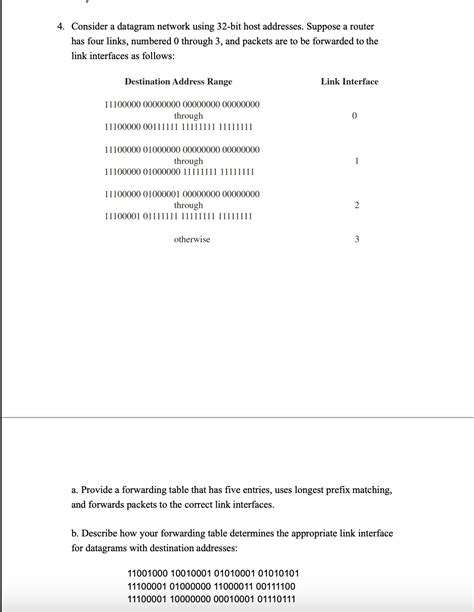 Solved Any Help Is Appreciated Chegg