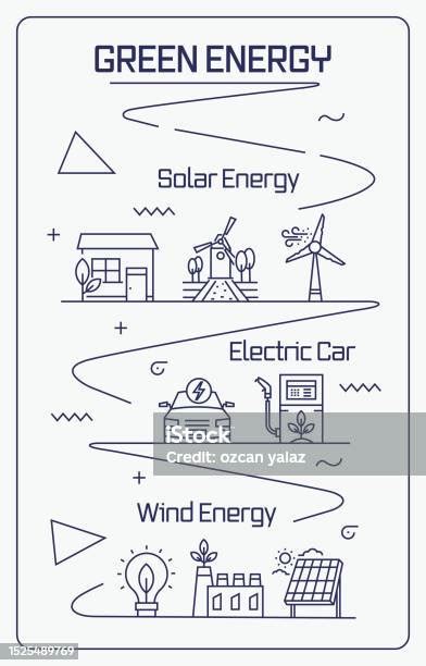 그린 에너지 인포그래픽 디자인은 편집 가능하며 색상을 변경할 수 있습니다 흰색 배경의 경로를 따르는 준비되고 세련된 디자인 아이콘 풍력에 대한 스톡 벡터 아트 및 기타