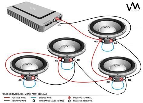 Dual Ohm Subwoofer Wiring