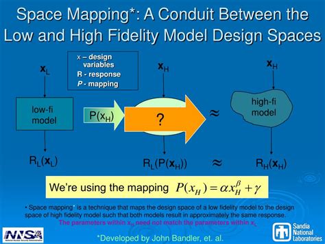 Ppt Multifidelity Optimization Via Pattern Search And Space Mapping