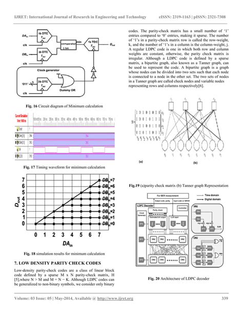 Td Ams Processing For Vlsi Implementation Of Ldpc Decoder Pdf