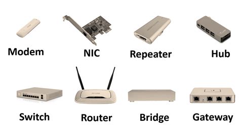 Essential Networking Devices For A Seamless Connection Modems