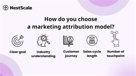 7 Marketing Attribution Models That Businesses Should Know