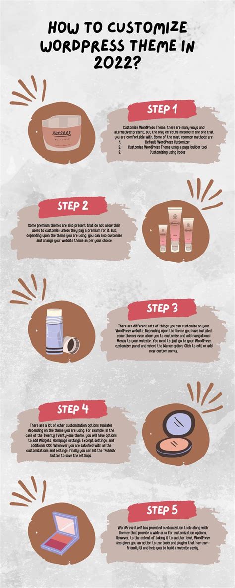 How To Customize Wordpress Theme In 2023 Step By Step Artofit